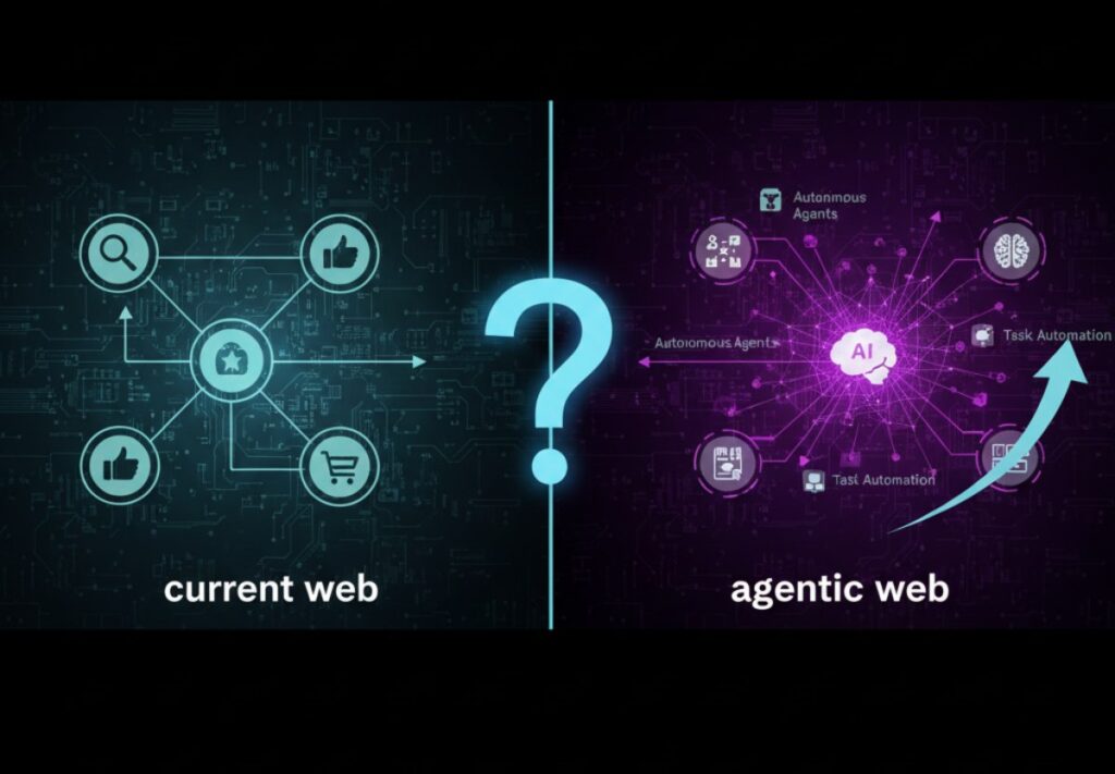 Are we ready for the agentic web? - Adil Raseed | A Digital Marketer